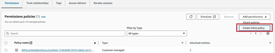 File upload with Amazon S3 presigned URLs
